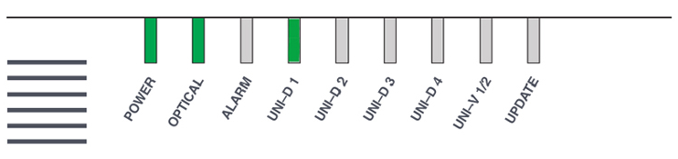 What do the lights on my NBN ONT mean? – Tomi Broadband