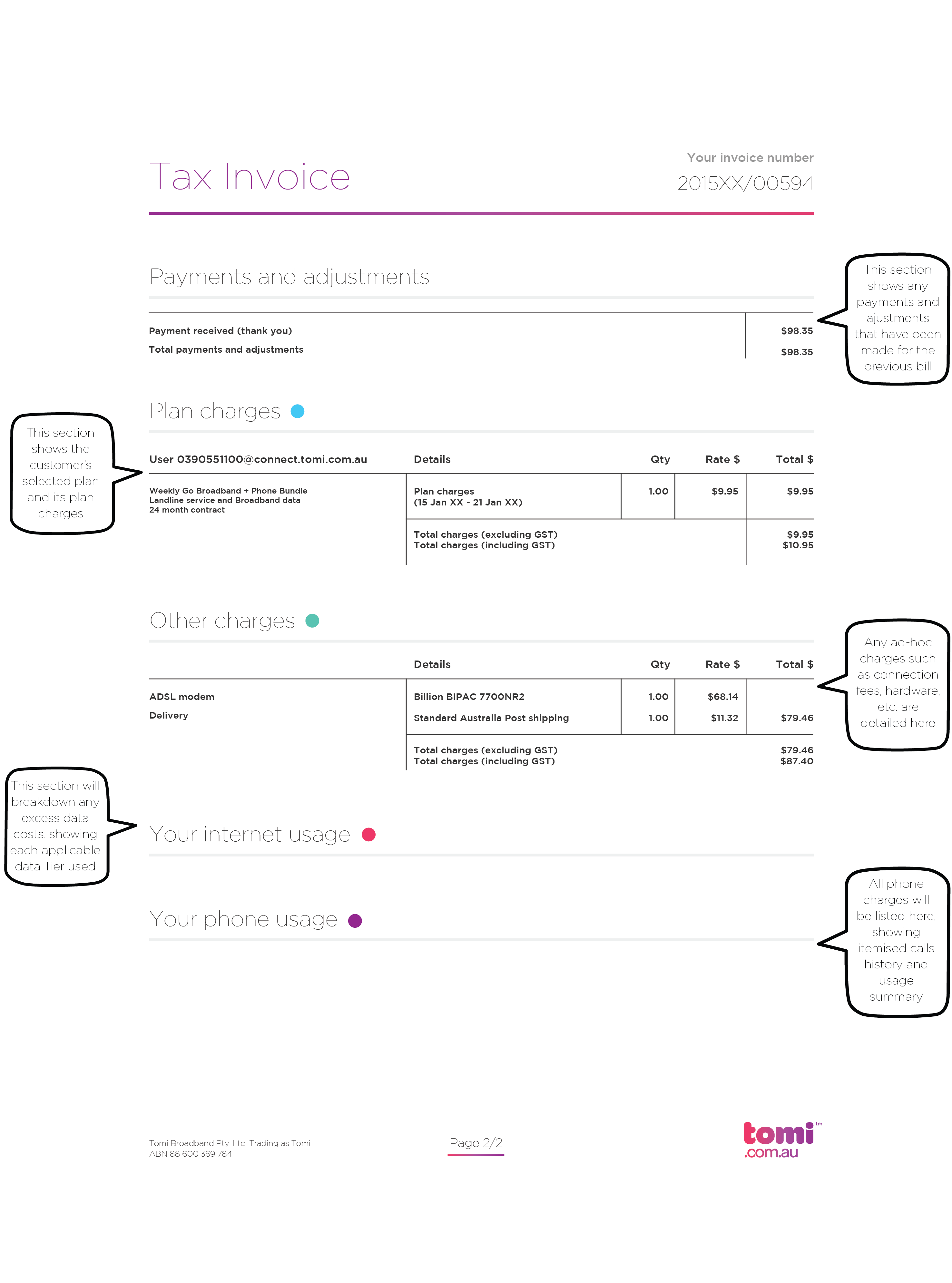 Example Invoice – Tomi Broadband